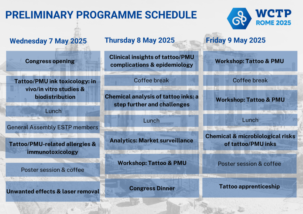 Programme - WCTP2025 Rome